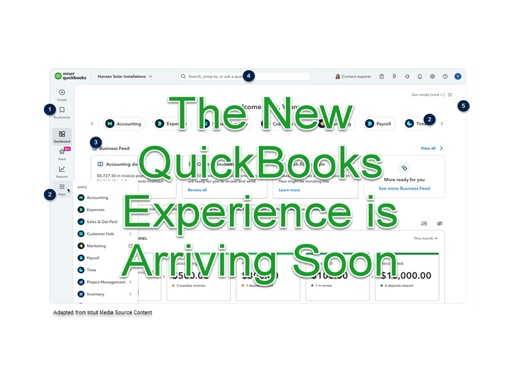 Intuit to Introduce Agentic AI within QuickBooks on July 1st
